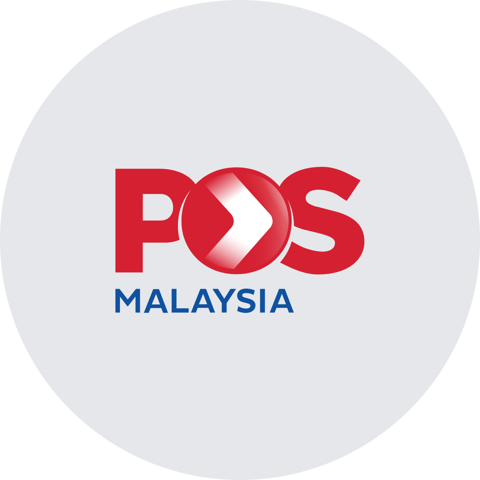 RiderGate – "Aplikasi Jual & Beli Motosikal Terpakai"